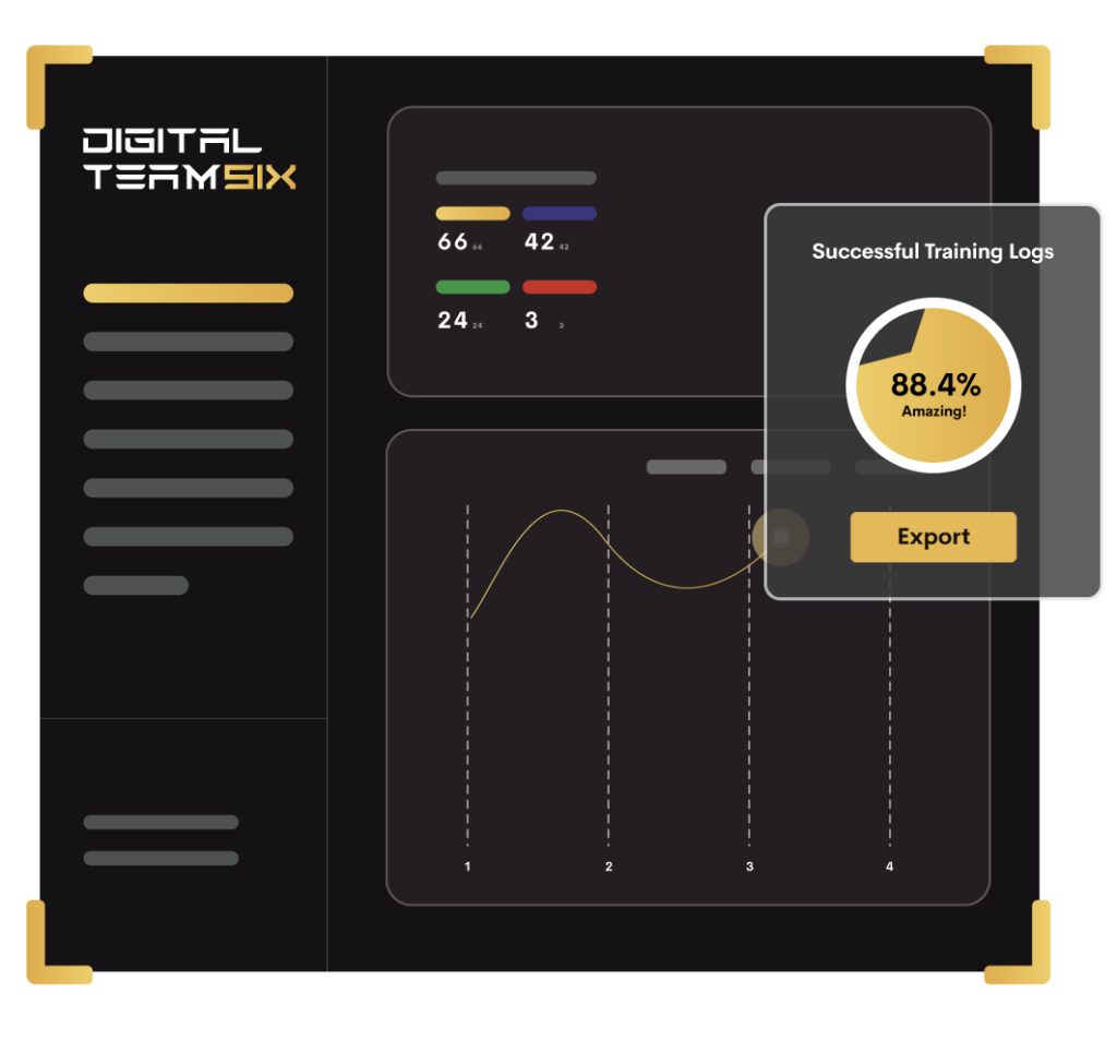 Cyber Insurance and Digital Risk Coverage - Digital Team Six, Inc ...